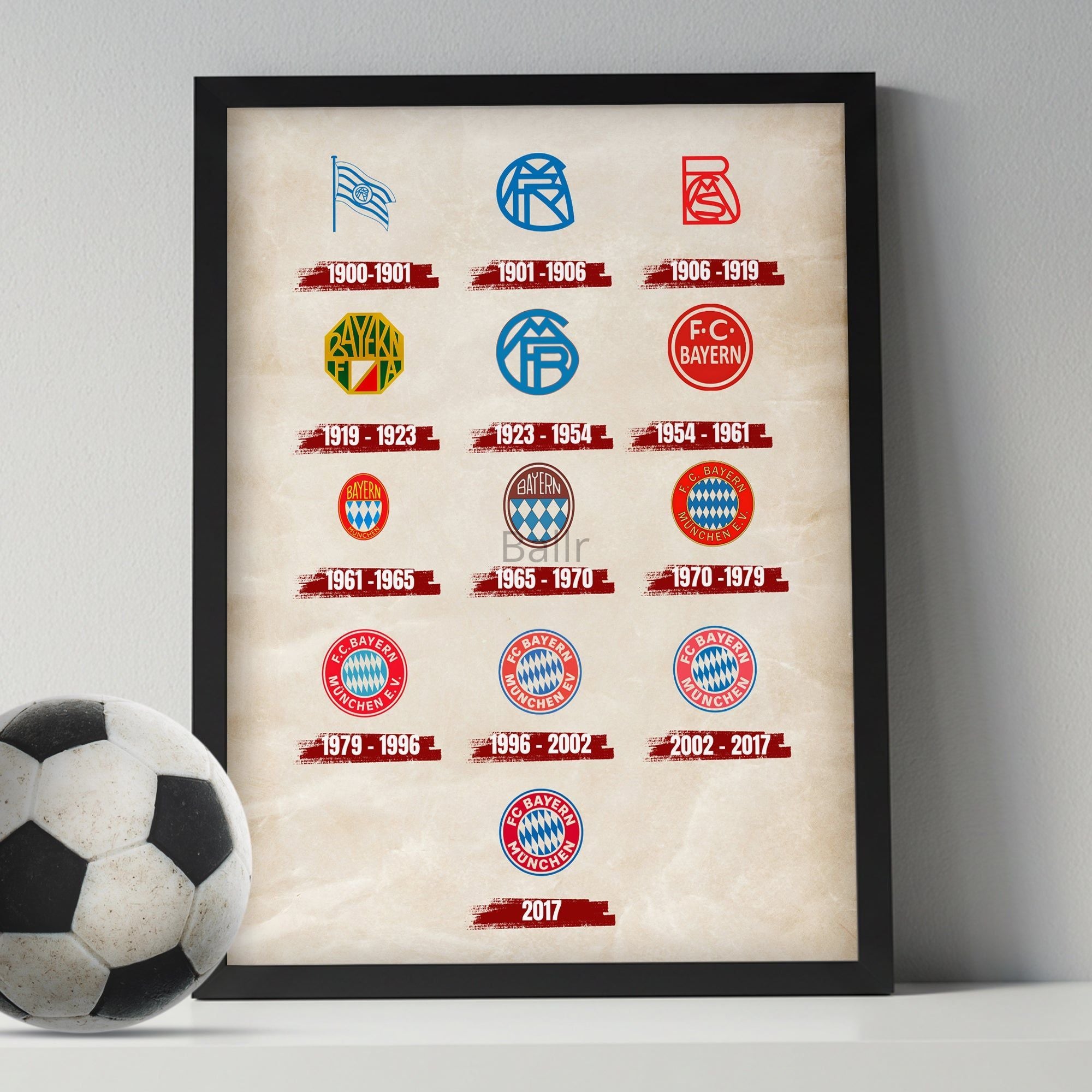 Bayern Munich Logos – Ballr