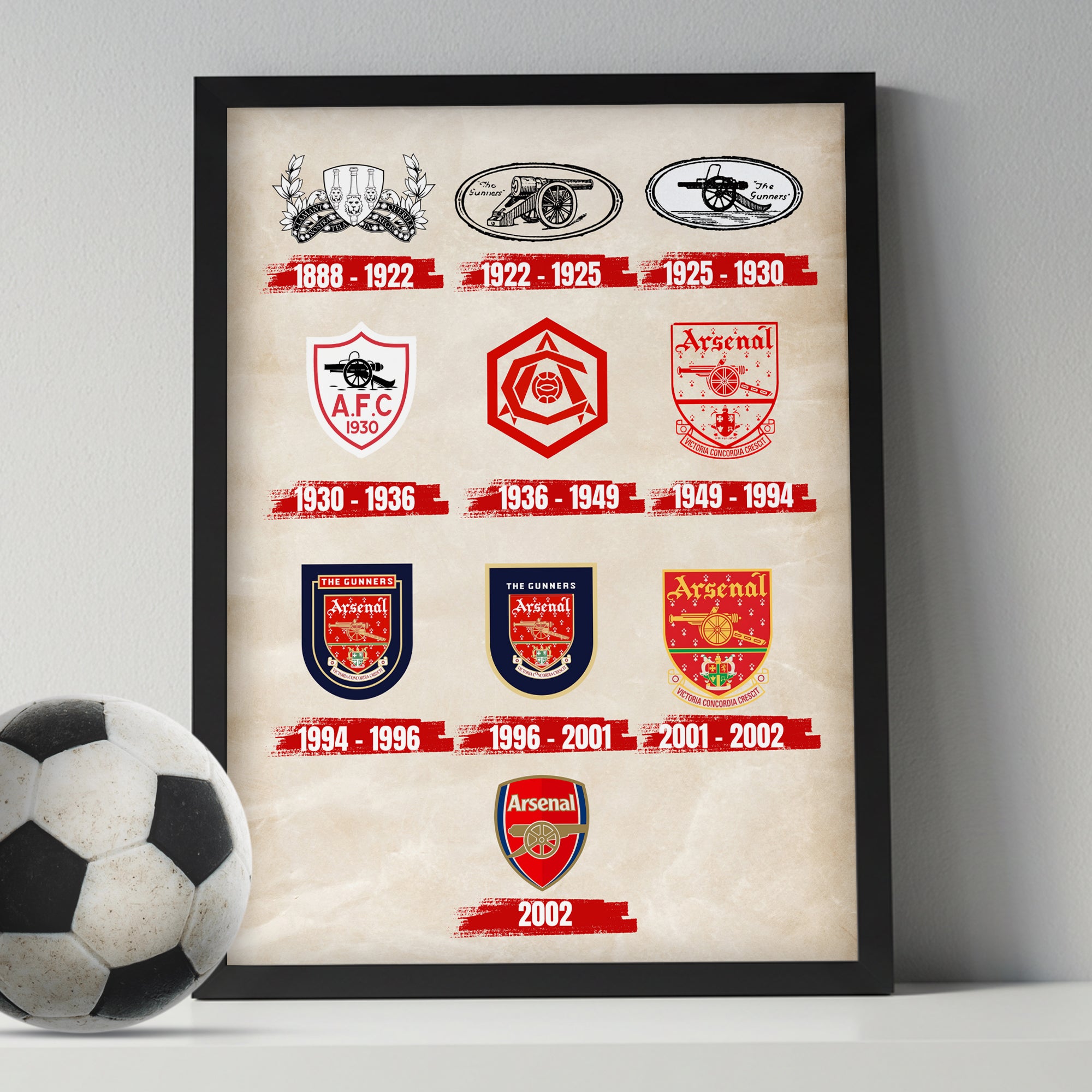 Arsenal Logos – Ballr