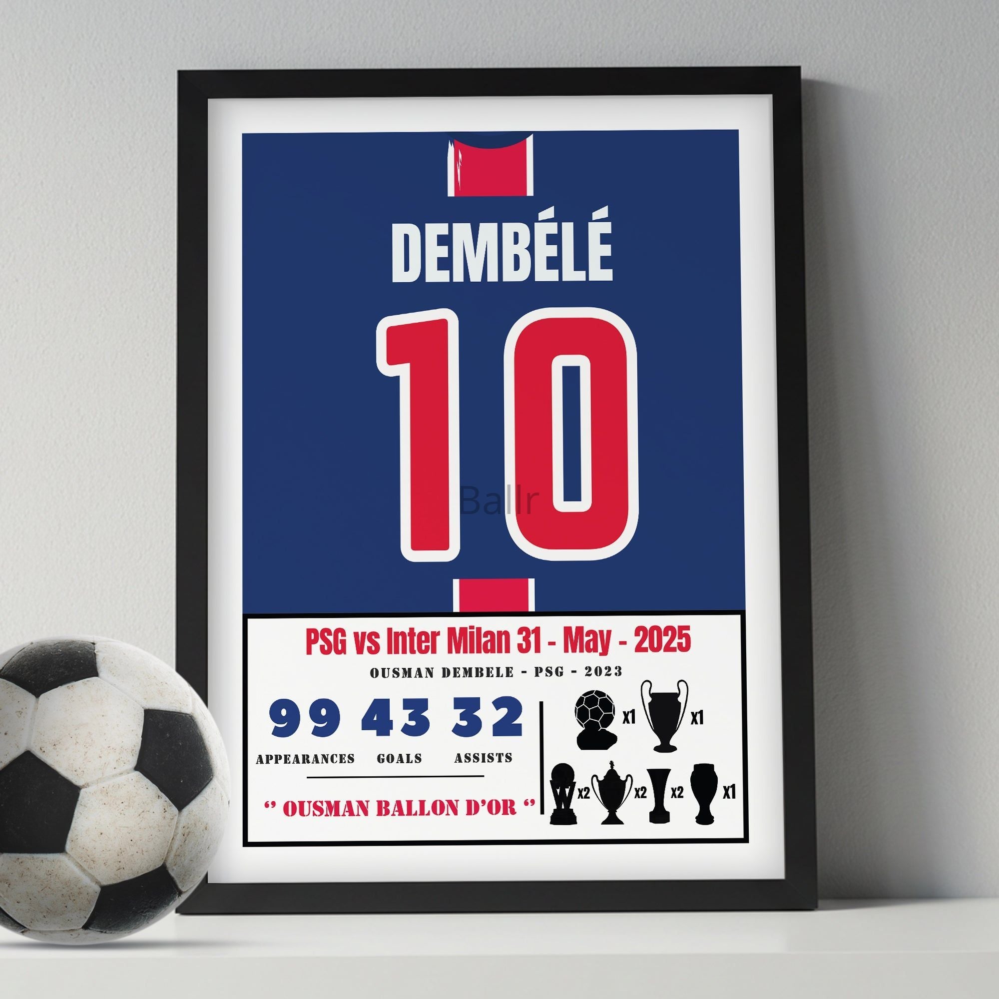 OUSMAN Dembele Winning The Champions League – Ballr
